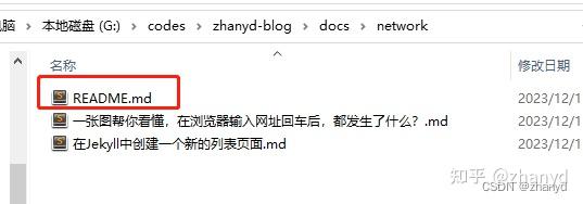 从零开始:vuepress2 Github Pages 搭建你的第一个免费博客网站 知乎