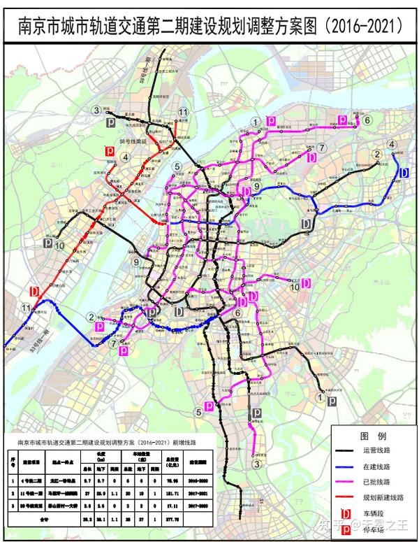城市轨道交通线路图（2023.11.10） - 知乎