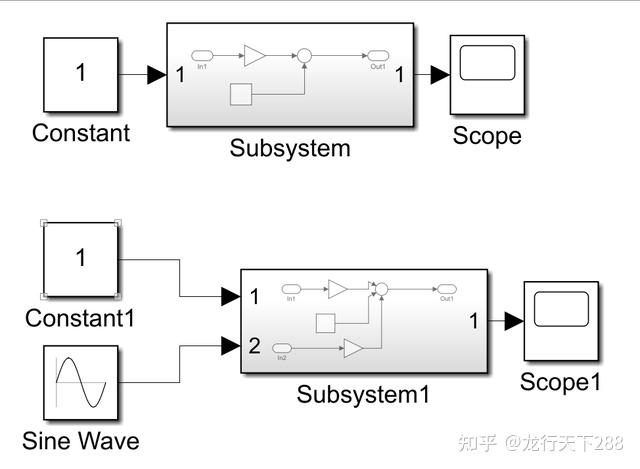 保存与载入Simulink模型的配置集 - 知乎
