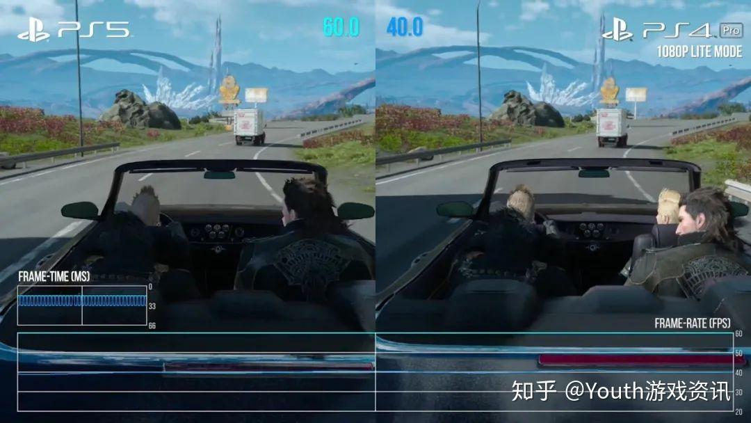 PS5 4K高帧率的游戏有哪些？我们为你整理了出来！ - 知乎