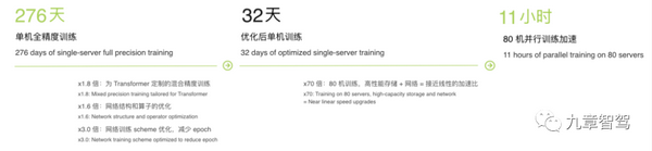 小鹏汽车新一代感知架构XNet信息解读 - 知乎