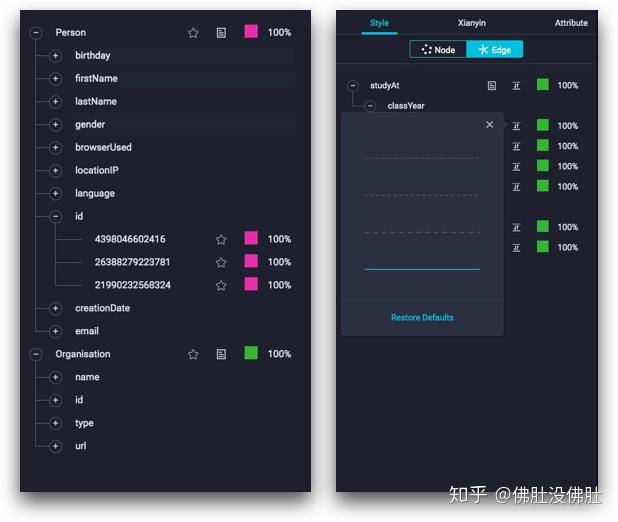 聊聊Graphin的图分析 - 知乎