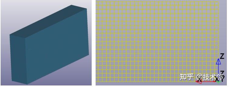 workbench ls dyna 中S-ALE - 知乎