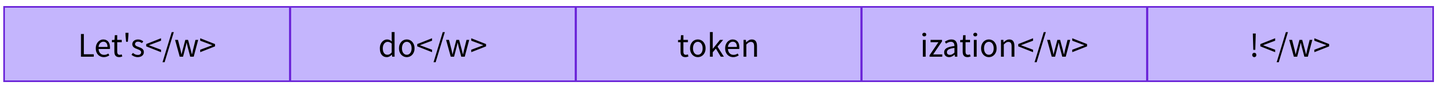 分词器（Tokenizer）详解 - 知乎