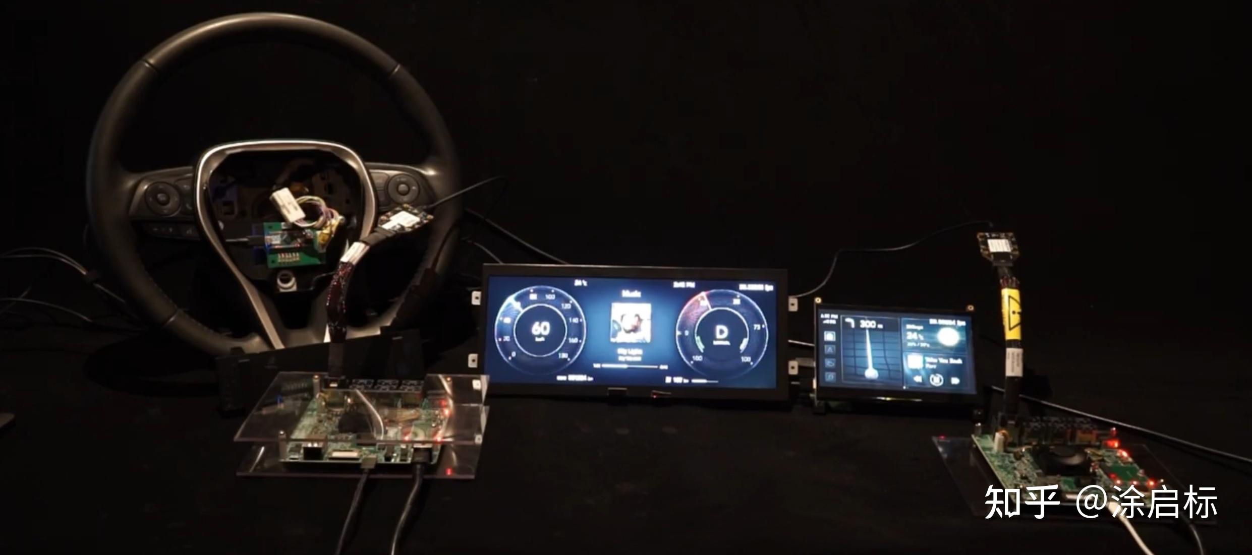 基于Unity的车载HMI/GUI开发工作流 - 知乎