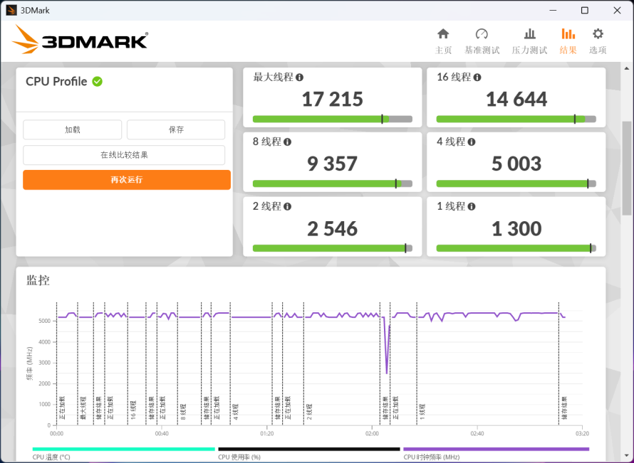机械革命耀世16Ultra评测：长江存储PC411固态硬盘加持下的性能魔兽 - 知乎