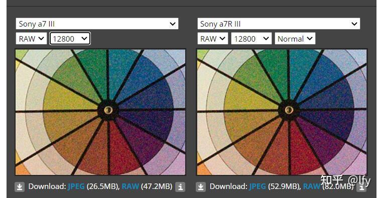差价3000多，买a7m3还是a7r3？