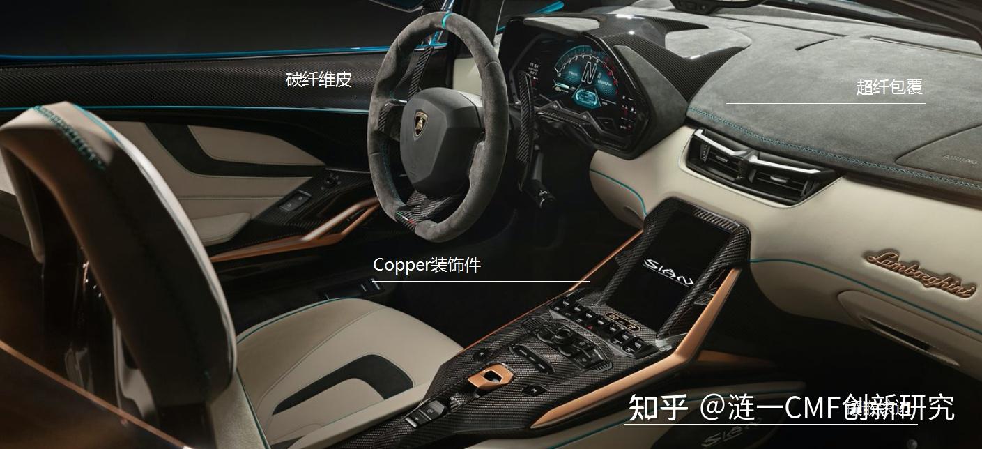 CMF汽车 | 汽车CMF设计流程、CMF案例分享 - 知乎