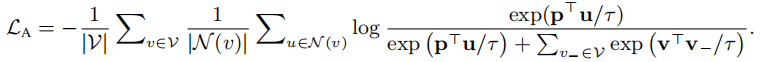 [NIPs 2023] Simple and Asymmetric Graph Contrastive Learning without Augmentations - 知乎