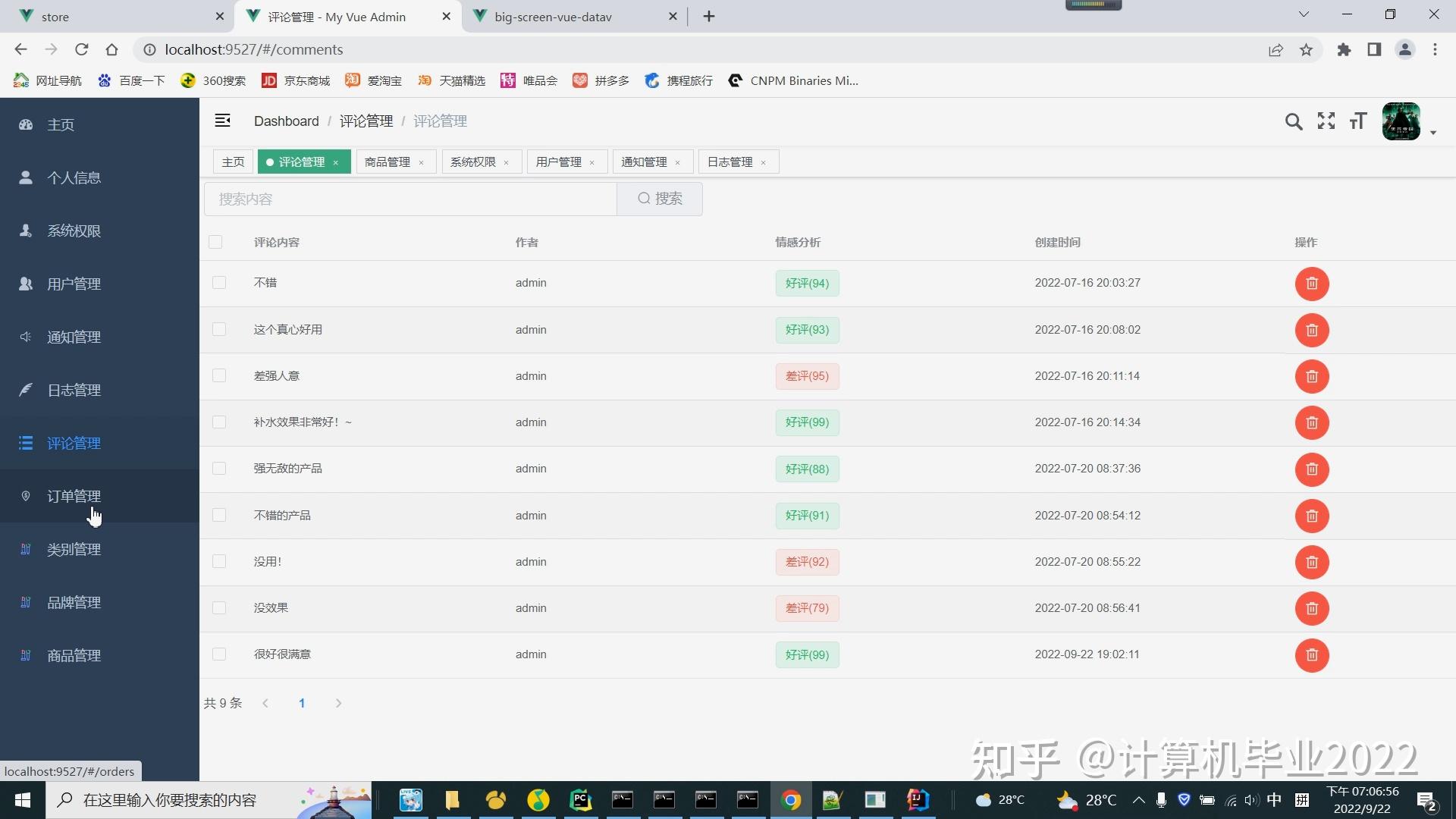 计算机毕业设计之pytroch Spark Lstm Scrapy图书推荐系统 图书爬虫可视化 图书大数据 图书数据分析 知乎