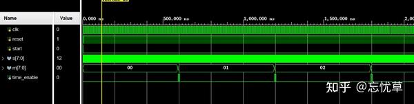 基于fpga的出租车计价器设计(verilog、basys3、含数码管模块、eda设计与实践课程) 知乎