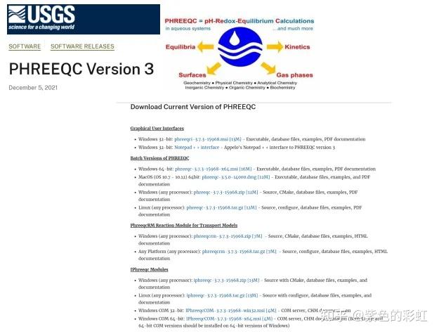 PHREEQC模型应用 - 知乎
