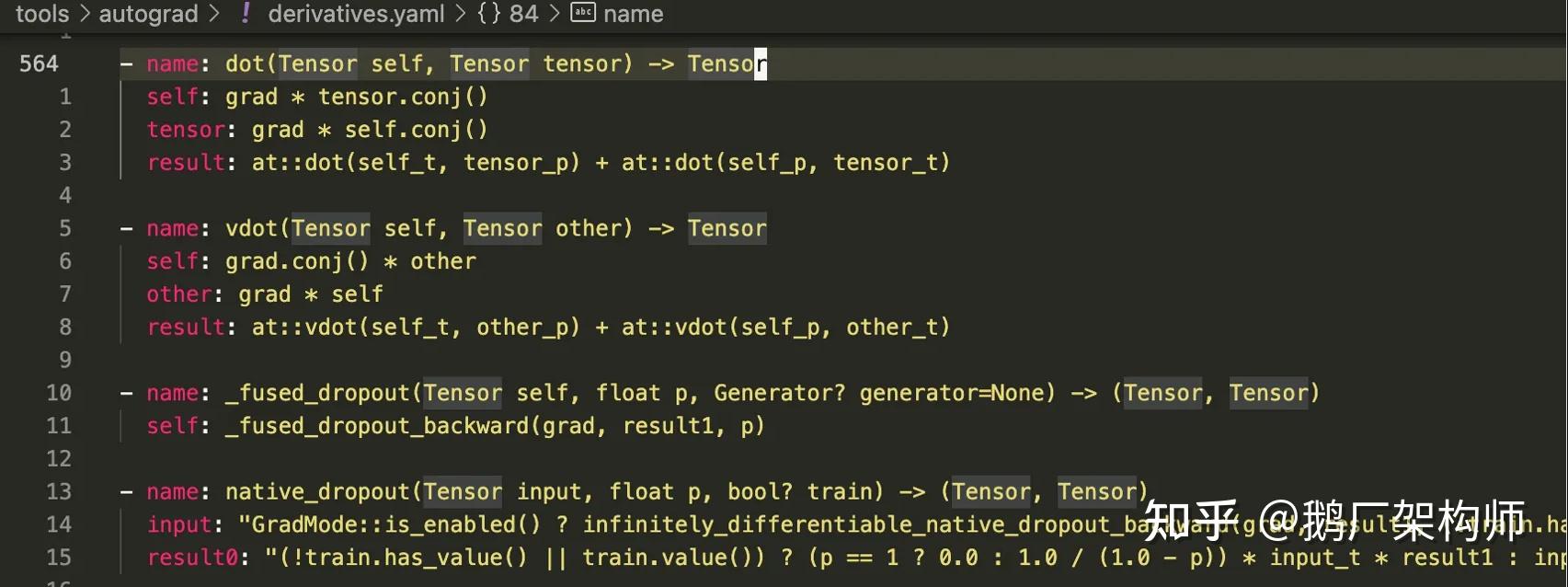PyTorch源码分析（2）——动态图原理 - 知乎