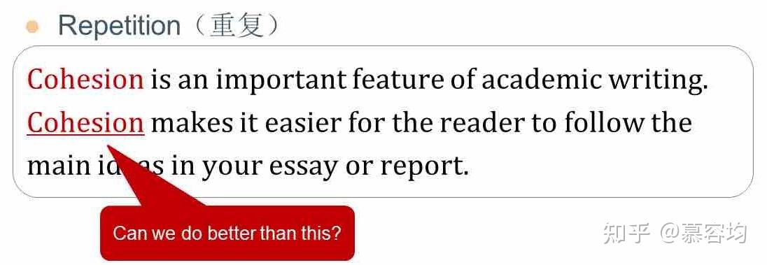Academic English Writing [Cohesion and Coherence] - 知乎