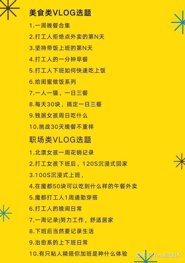 短视频VLOG脚本写作全攻略，3000字彻底讲透 - 知乎