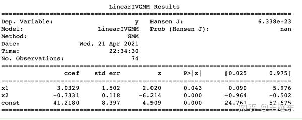 Generalized Method of Moments---何以解 “优“ （1）？ GMM deos OLS！ - 知乎