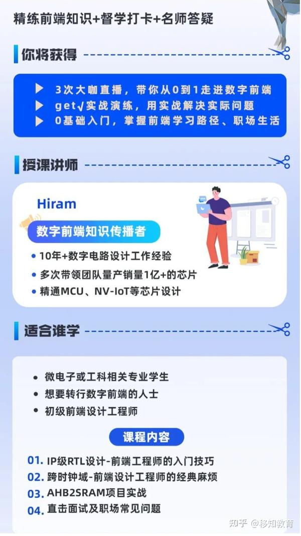 7天前端训练营：入门核心知识点全在这里 知乎