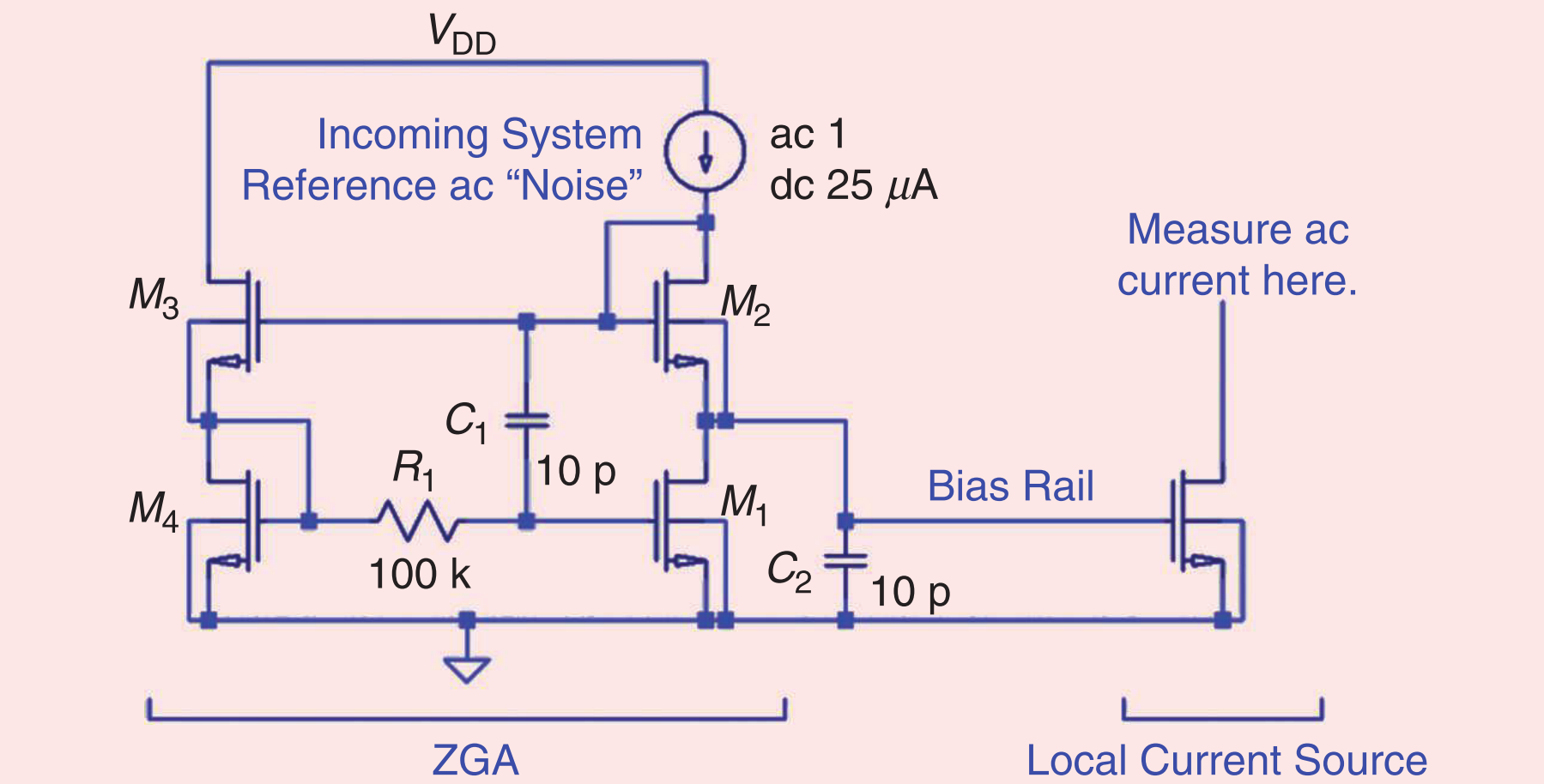 王小桃带你读文献：零增益放大器与Nagata电流镜（峰值电流镜） The Zero-Gain Amplifier and Nagata ...