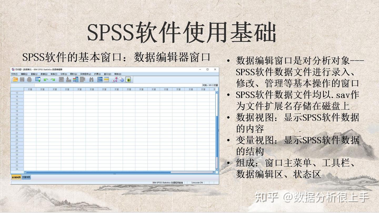 SPSS数据分析教程 | 第一章：SPSS软件基础操作与数据分析流程 - 知乎