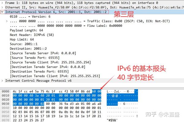网络工程师之IPv6（第2节，IPv6 基本报头） - 知乎