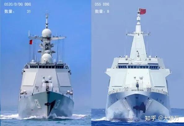 有更先进的055大驱，为何还要建造052型驱逐舰？ - 知乎
