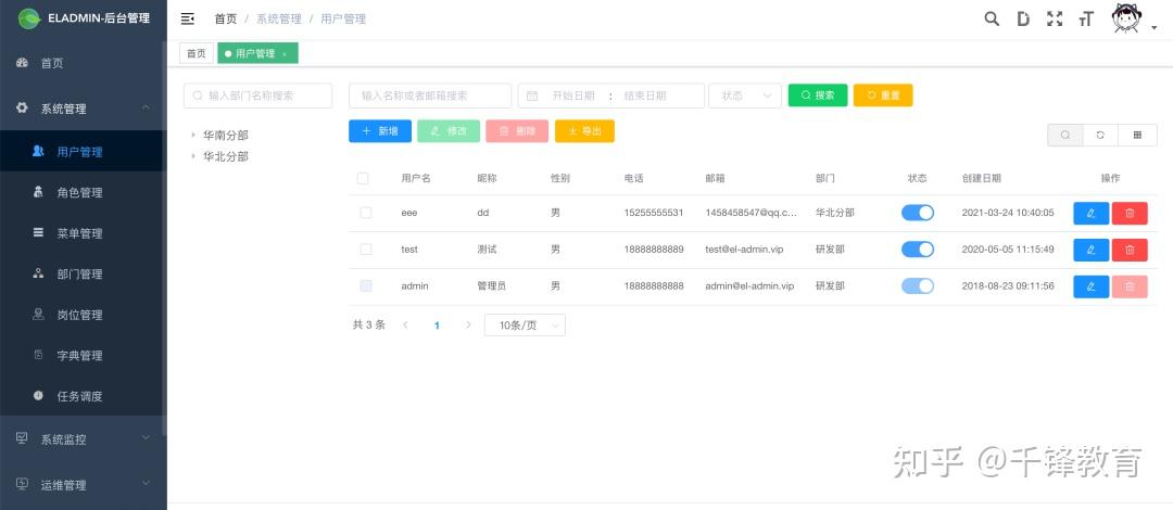 实战项目：推荐 6 个前后端分离项目 知乎 