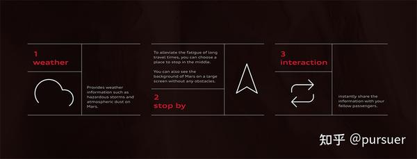 概念设计分享 | AUDI-PV9-Quattro - 知乎