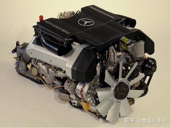 哥们儿，你的汽车观被误导了：记Mercedes 500E - 知乎