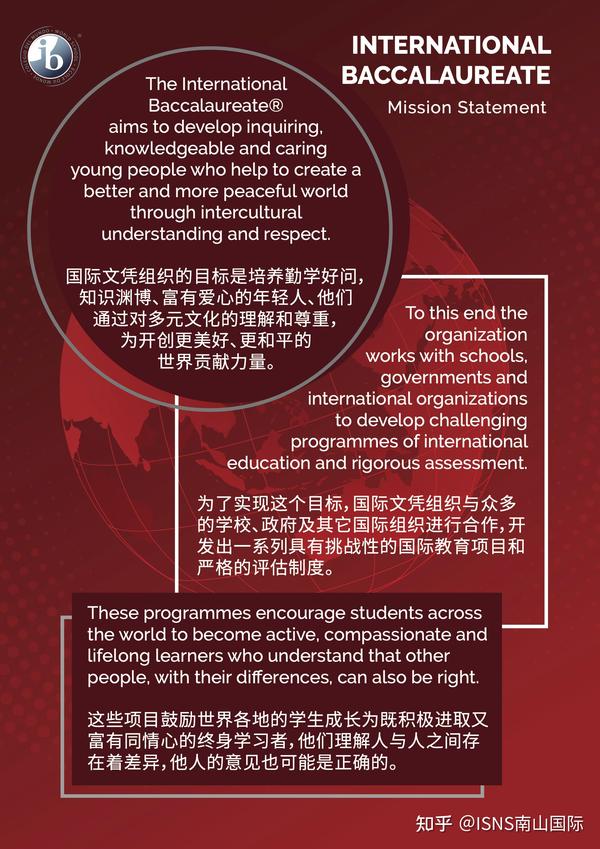 关于IB课程，ISNS有话说 - 知乎