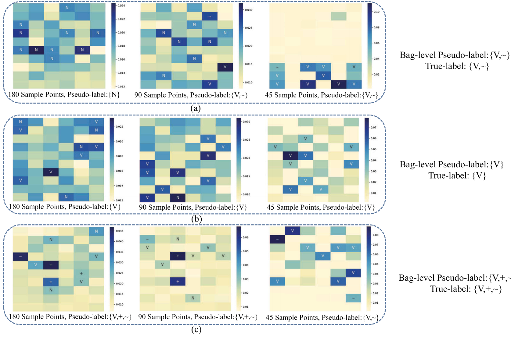 两篇关于ECG的multi-instance learning文章学习 - 知乎