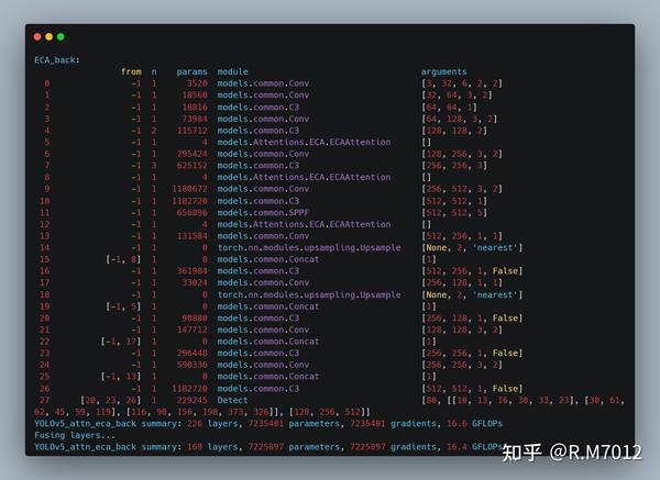 ECA-Net介绍 - 知乎
