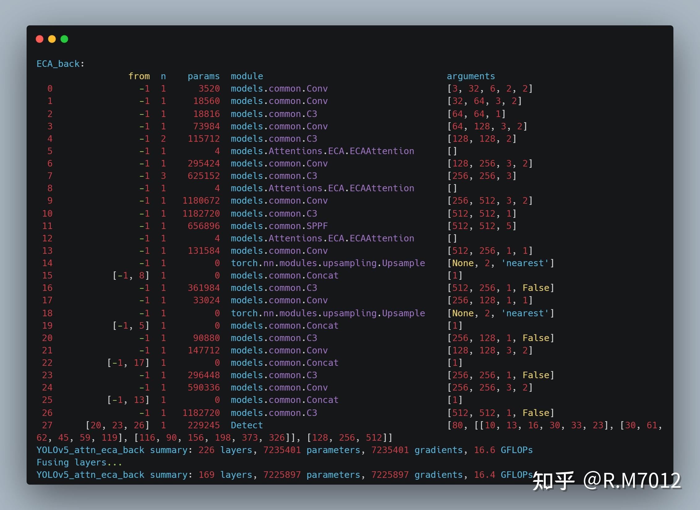 ECA-Net介绍 - 知乎