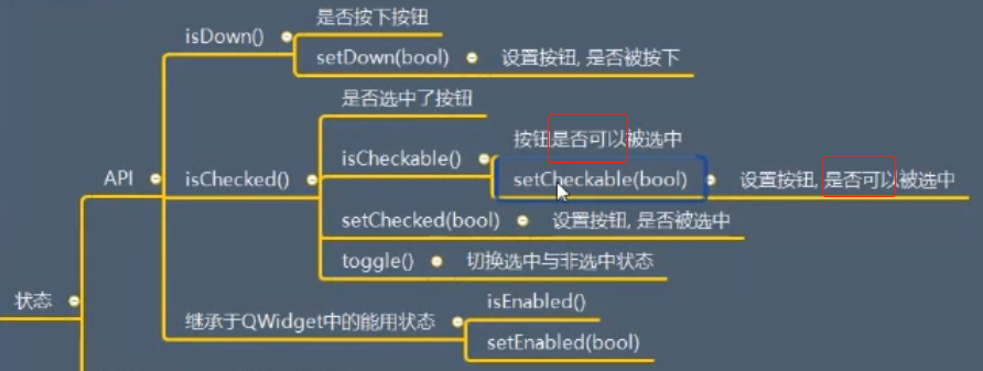 40.按钮基类QAbstractButton - 知乎