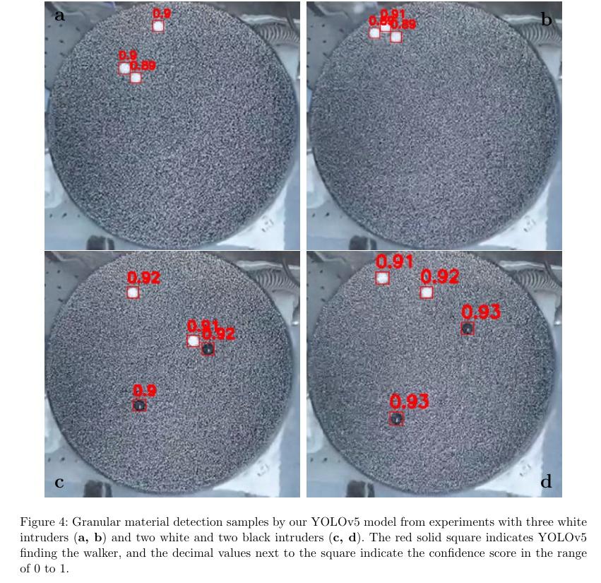 【2023年2月13日】论文分享 - 知乎