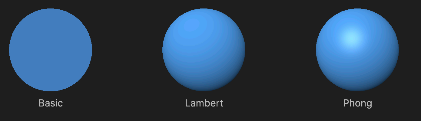 Three.js实现3D汽车展厅 - 知乎