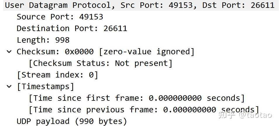 ns3-rdma项目的数据包发送与接收全栈流程 - 知乎