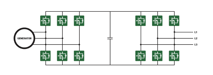 全球碳化硅先驱GeneSiC—— 更坚固、更快速、温控顶尖的“实力派”碳化硅功率器件 - 知乎