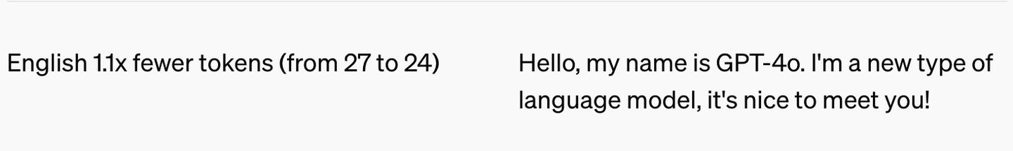 ChatGPT真实的上下文长度是多少？不是128K！ - 知乎