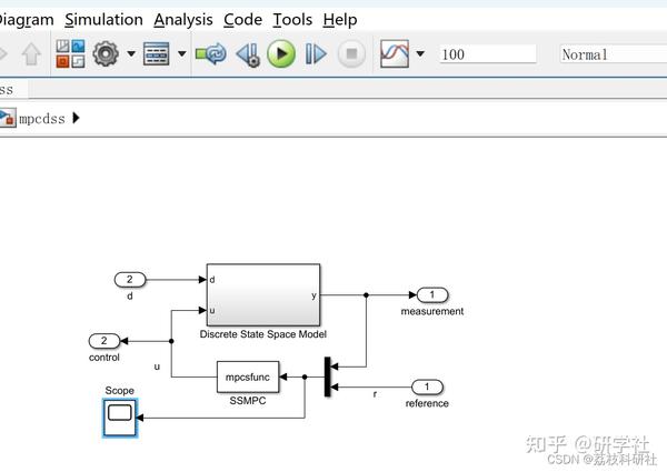 【MPC】使用输入增量实现状态空间 MPC研究（Matlab&Simulink实现） - 知乎