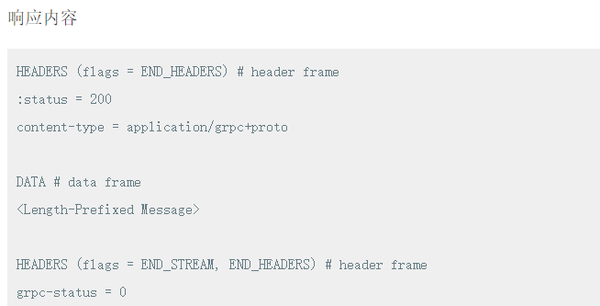 透过实例demo带你认识gRPC - 知乎