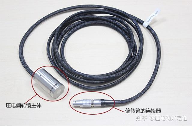 E70.D3S压电控制器与P33系列压电偏转镜的接线操作 - 知乎