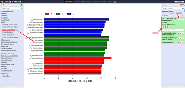 基于LEfSe分析进行微生物物种差异及关联分析 - 知乎