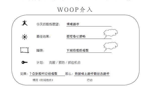 WOOP 思维模型：实现任何目标的科学方法 - 知乎