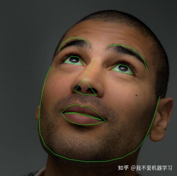 Github开源人脸识别项目openface应用(Win10+Docker) - 知乎