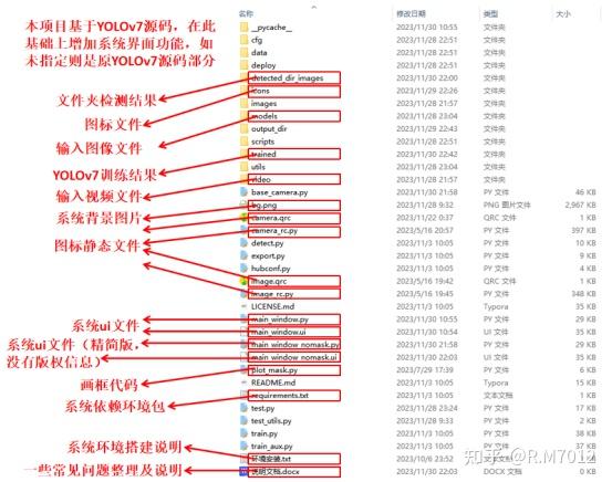 基于yolov7算法的高精度实时红外行人目标检测识别系统（pytorchpyside6yolov7） 知乎