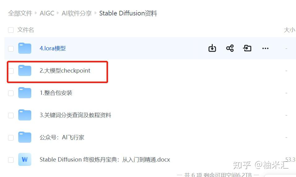 AI绘画Stable Diffusion实战操作： 62个咒语调教-时尚杂志封面 - 知乎