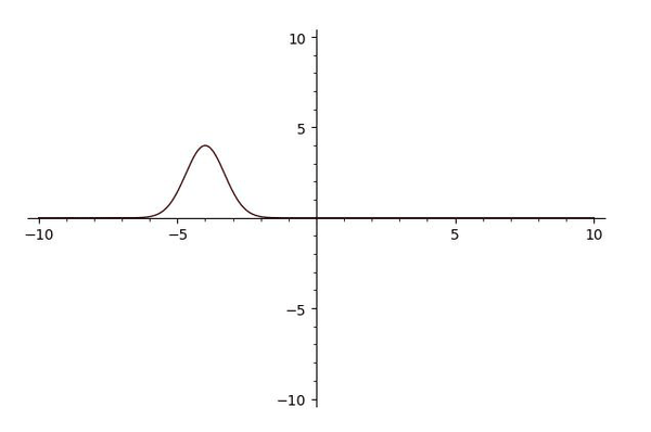 带你用SNB探索SageMath（三）—— 函数之美 - 知乎