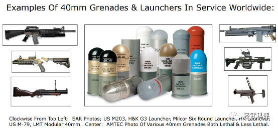 揭秘美国领先世界的40mm低速榴弹的关键技术与内部结构（技术资料汇总文章，超值收藏） - 知乎