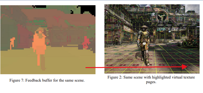Unity实现Virtual Texture虚拟纹理 - 知乎