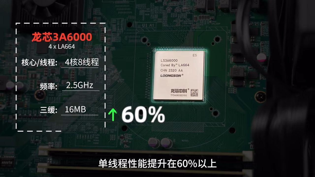 【图吧小白教程】cpu真实性能计算方法（不同指令集跑分对比 以龙芯3a6000为例） 知乎 8420